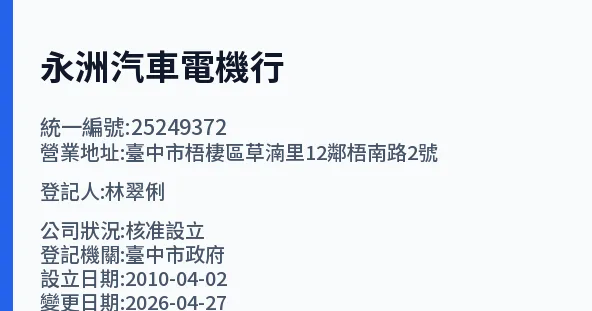 永洲汽車電機行的照片-統編 25249372(臺中市) 公司登記資料與營業項目詳細圖表