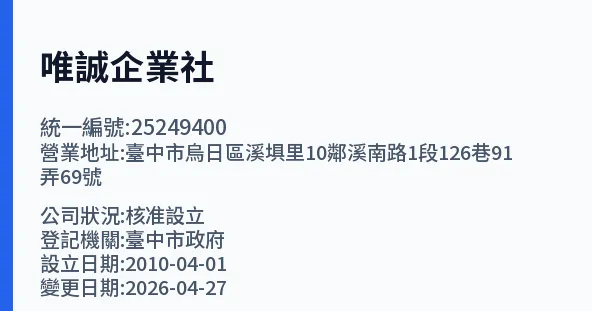 唯誠企業社的照片-統編 25249400(臺中市) 公司登記資料與營業項目詳細圖表