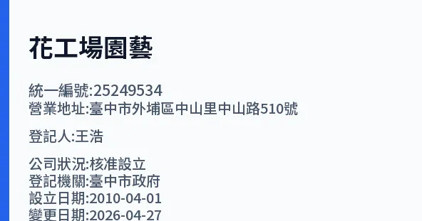 花工場園藝的照片-統編 25249534(臺中市) 公司登記資料與營業項目詳細圖表