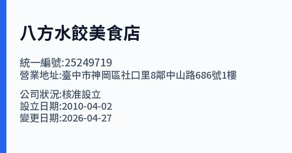 八方水餃美食店的照片-統編 25249719(臺中市) 公司登記資料與營業項目詳細圖表