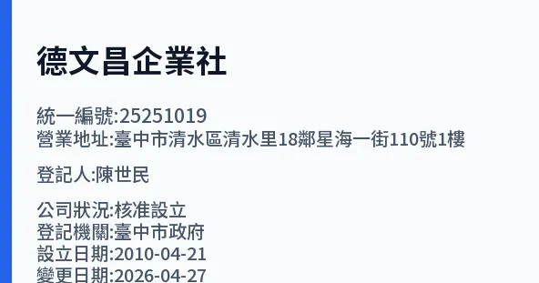 德文昌企業社的照片-統編 25251019(臺中市) 公司登記資料與營業項目詳細圖表
