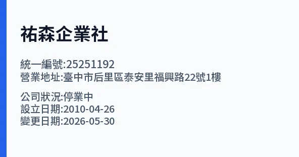 祐森企業社的照片-統編 25251192(臺中市) 公司登記資料與營業項目詳細圖表