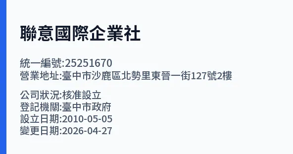 聯意國際企業社的照片-統編 25251670(臺中市) 公司登記資料與營業項目詳細圖表