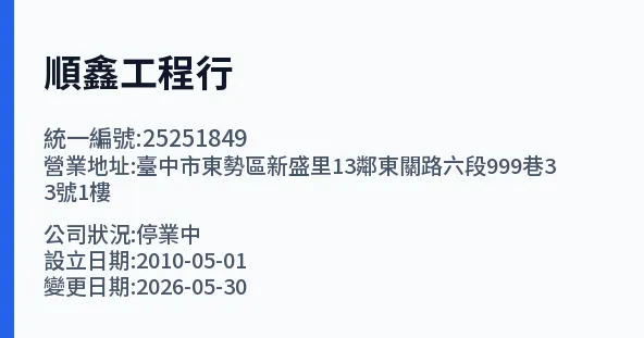 順鑫工程行的照片-統編 25251849(臺中市) 公司登記資料與營業項目詳細圖表