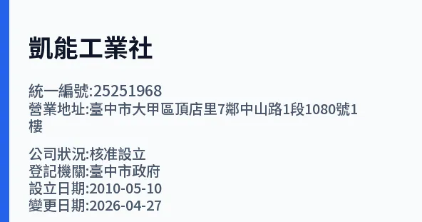 凱能工業社的照片-統編 25251968(臺中市) 公司登記資料與營業項目詳細圖表