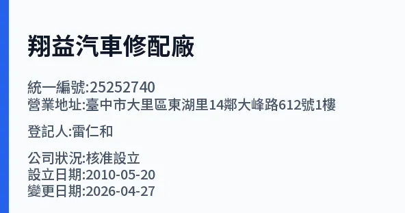 翔益汽車修配廠的照片-統編 25252740(臺中市) 公司登記資料與營業項目詳細圖表