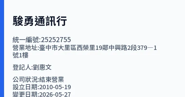 駿勇通訊行的照片-統編 25252755(臺中市) 公司登記資料與營業項目詳細圖表