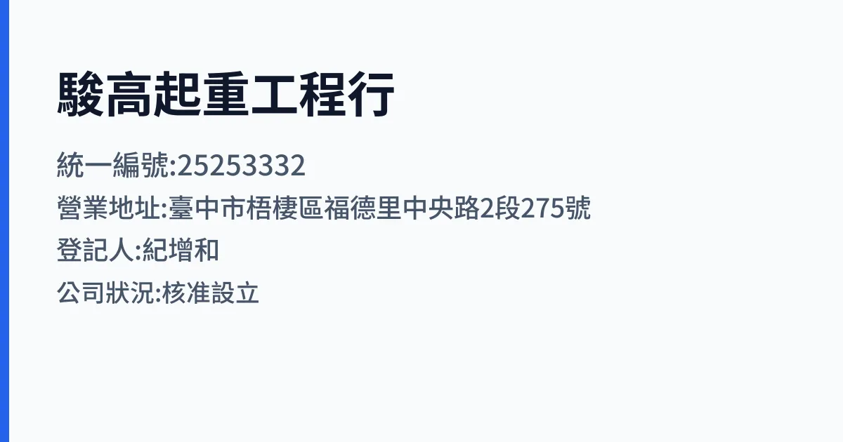 駿高起重工程行 - 統編 25253332(臺中市) 公司登記資料與營業項目詳細圖表