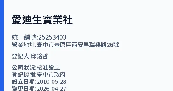 愛迪生實業社的照片-統編 25253403(臺中市) 公司登記資料與營業項目詳細圖表