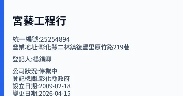 宮藝工程行的照片-統編 25254894(彰化縣) 公司登記資料與營業項目詳細圖表