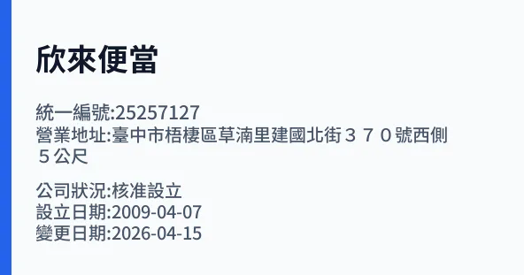欣來便當的照片-統編 25257127(臺中市) 公司登記資料與營業項目詳細圖表