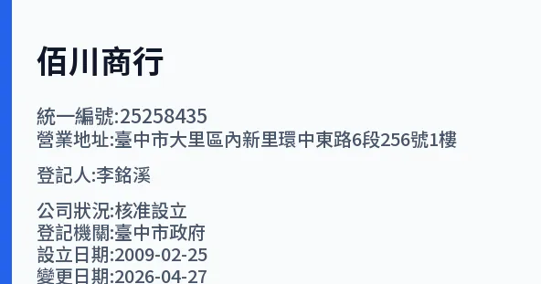 佰川商行的照片-統編 25258435(臺中市) 公司登記資料與營業項目詳細圖表