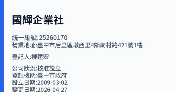 國輝企業社的照片-統編 25260170(臺中市) 公司登記資料與營業項目詳細圖表