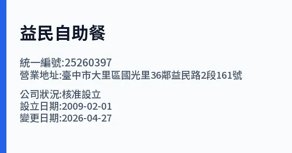 益民自助餐的照片-統編 25260397(臺中市) 公司登記資料與營業項目詳細圖表