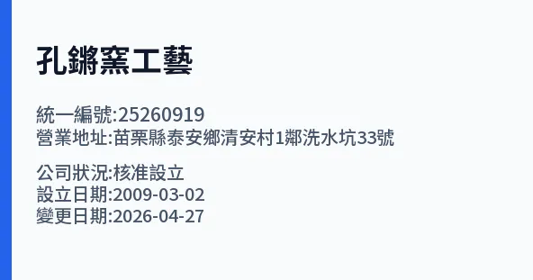 孔鏘窯工藝的照片-統編 25260919(苗栗縣) 公司登記資料與營業項目詳細圖表