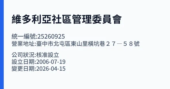 維多利亞社區管理委員會的照片-統編 25260925(臺中市) 公司登記資料與營業項目詳細圖表