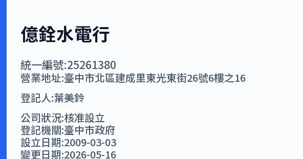 億銓水電行的照片-統編 25261380(臺中市) 公司登記資料與營業項目詳細圖表
