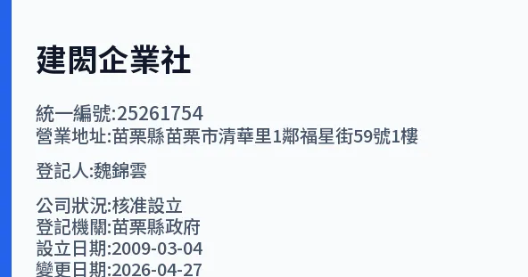 建閎企業社的照片-統編 25261754(苗栗縣) 公司登記資料與營業項目詳細圖表