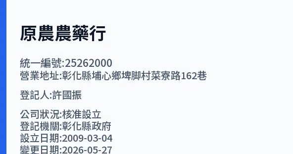 原農農藥行的照片-統編 25262000(彰化縣) 公司登記資料與營業項目詳細圖表