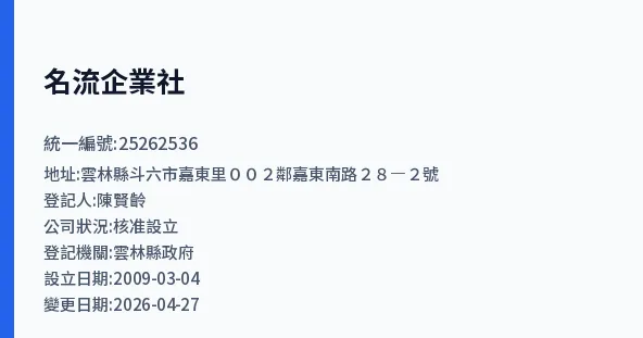 名流企業社的照片-統編 25262536(雲林縣) 公司登記資料與營業項目詳細圖表