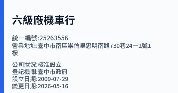六級廠機車行的照片-統編 25263556(臺中市) 公司登記資料與營業項目詳細圖表