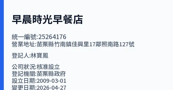 早晨時光早餐店的照片-統編 25264176(苗栗縣) 公司登記資料與營業項目詳細圖表