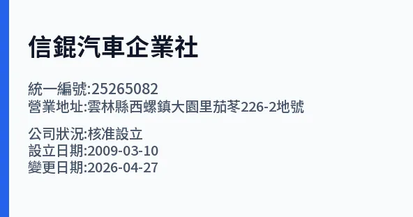 信錕汽車企業社的照片-統編 25265082(雲林縣) 公司登記資料與營業項目詳細圖表