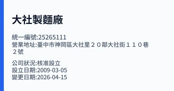 大社製麵廠的照片-統編 25265111(臺中市) 公司登記資料與營業項目詳細圖表
