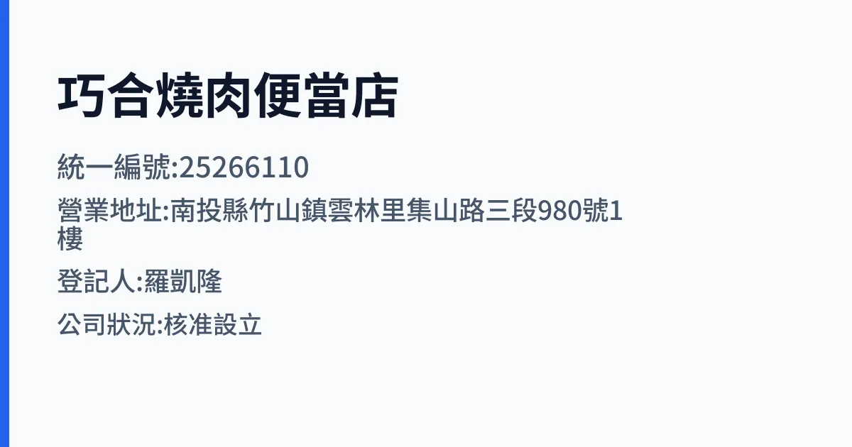 巧合燒肉便當店 - 統編 25266110(南投縣) 公司登記資料與營業項目詳細圖表