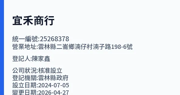 宜禾商行的照片-統編 25268378(雲林縣) 公司登記資料與營業項目詳細圖表