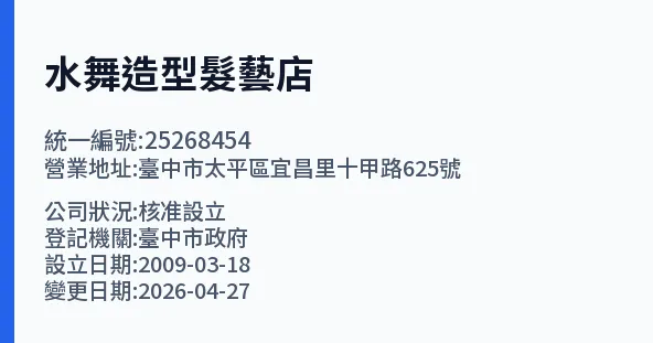 水舞造型髮藝店的照片-統編 25268454(臺中市) 公司登記資料與營業項目詳細圖表