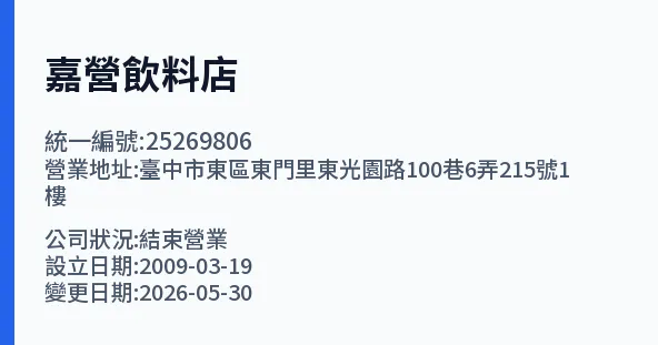 嘉營飲料店的照片-統編 25269806(臺中市) 公司登記資料與營業項目詳細圖表