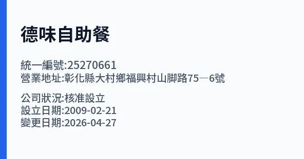 德味自助餐的照片-統編 25270661(彰化縣) 公司登記資料與營業項目詳細圖表