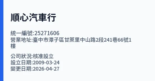 順心汽車行的照片-統編 25271606(臺中市) 公司登記資料與營業項目詳細圖表