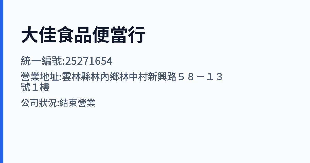 大佳食品便當行 - 統編 25271654(雲林縣) 公司登記資料與營業項目詳細圖表