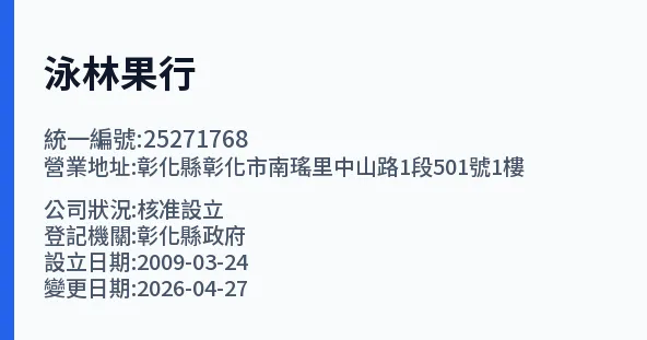 泳林果行的照片-統編 25271768(彰化縣) 公司登記資料與營業項目詳細圖表