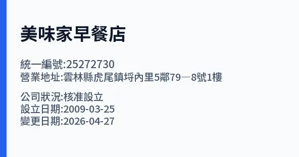 美味家早餐店的照片-統編 25272730(雲林縣) 公司登記資料與營業項目詳細圖表