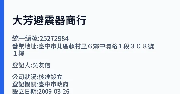 大芳避震器商行的照片-統編 25272984(臺中市) 公司登記資料與營業項目詳細圖表