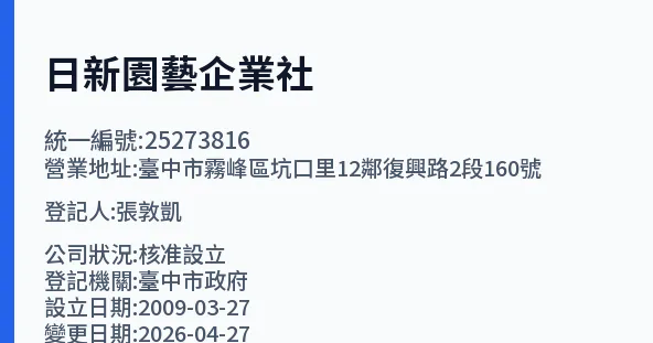 日新園藝企業社的照片-統編 25273816(臺中市) 公司登記資料與營業項目詳細圖表