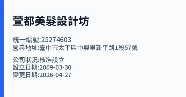 萱都美髮設計坊的照片-統編 25274603(臺中市) 公司登記資料與營業項目詳細圖表