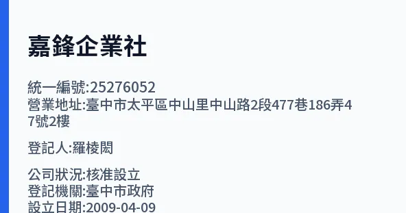 嘉鋒企業社的照片-統編 25276052(臺中市) 公司登記資料與營業項目詳細圖表