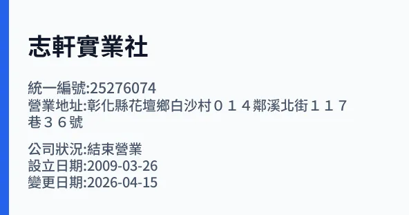 志軒實業社的照片-統編 25276074(彰化縣) 公司登記資料與營業項目詳細圖表