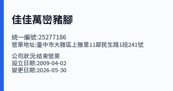 佳佳萬巒豬腳的照片-統編 25277186(臺中市) 公司登記資料與營業項目詳細圖表