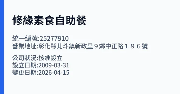 修緣素食自助餐的照片-統編 25277910(彰化縣) 公司登記資料與營業項目詳細圖表