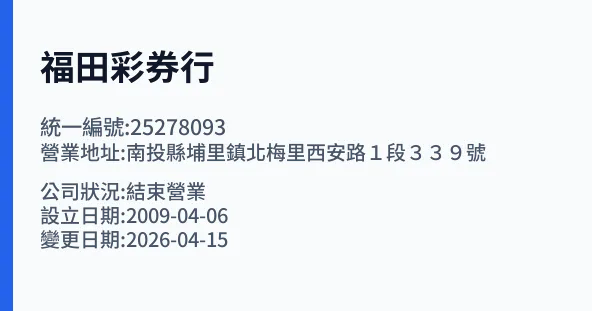 福田彩券行的照片-統編 25278093(南投縣) 公司登記資料與營業項目詳細圖表