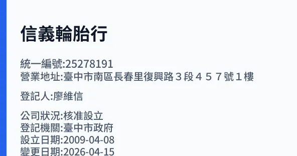 信義輪胎行的照片-統編 25278191(臺中市) 公司登記資料與營業項目詳細圖表
