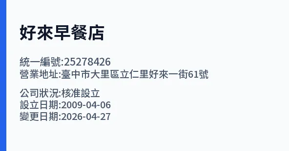 好來早餐店的照片-統編 25278426(臺中市) 公司登記資料與營業項目詳細圖表