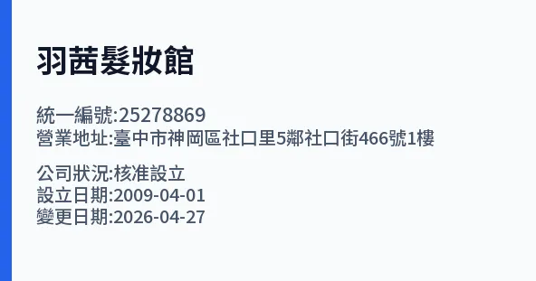 羽茜髮妝館的照片-統編 25278869(臺中市) 公司登記資料與營業項目詳細圖表