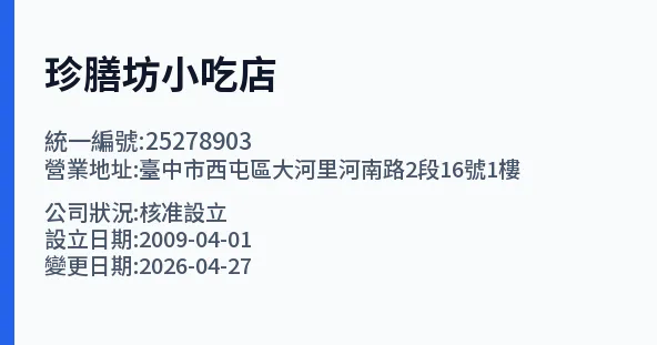 珍膳坊小吃店的照片-統編 25278903(臺中市) 公司登記資料與營業項目詳細圖表