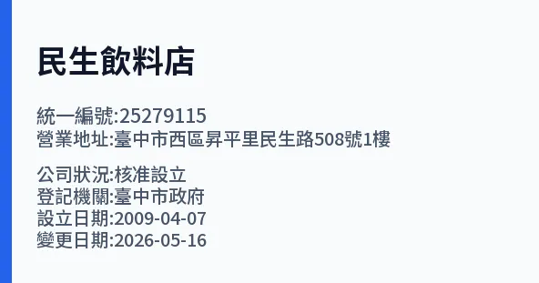 民生飲料店的照片-統編 25279115(臺中市) 公司登記資料與營業項目詳細圖表